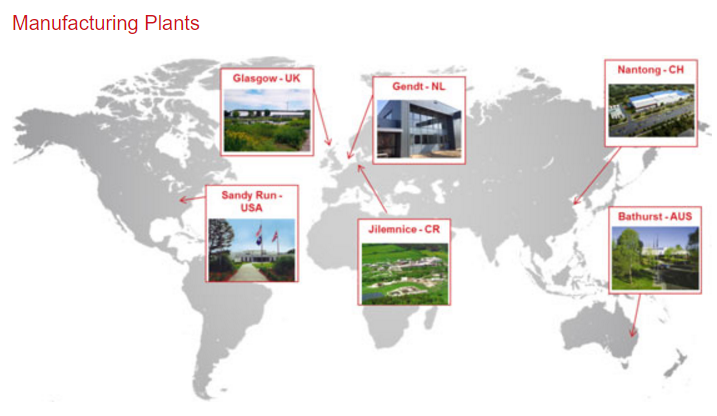 Devro Plc (LON:DVO) Stock Bounces Up on Director Dealings